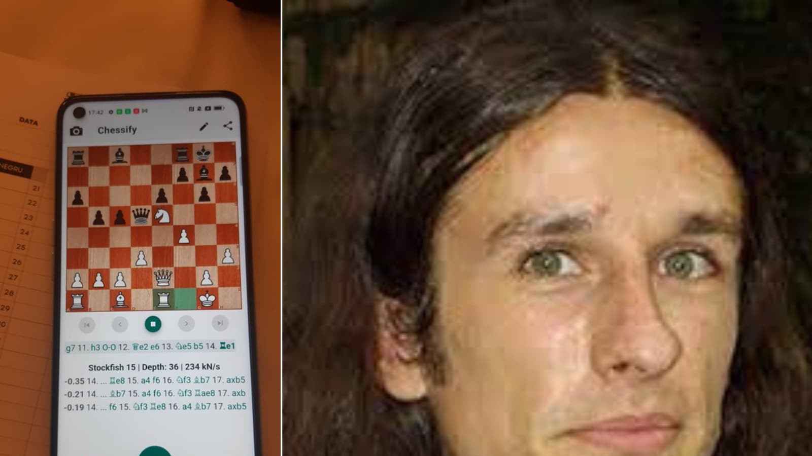 Chess Player Caught 'Cheating', Expelled after Mobile Phone is Found in ...