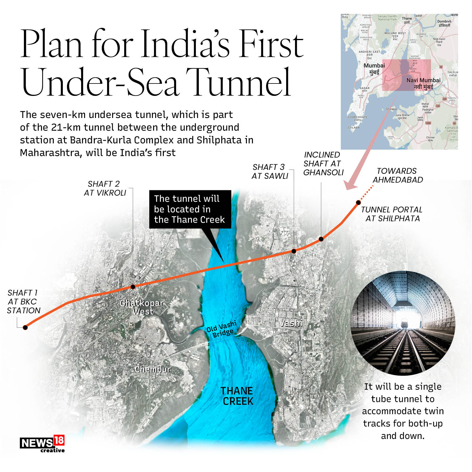 Mumbai's Bullet Train to Get 3-Floor Station 24m Below Earth's Surface at BKC, First Under-Sea ...