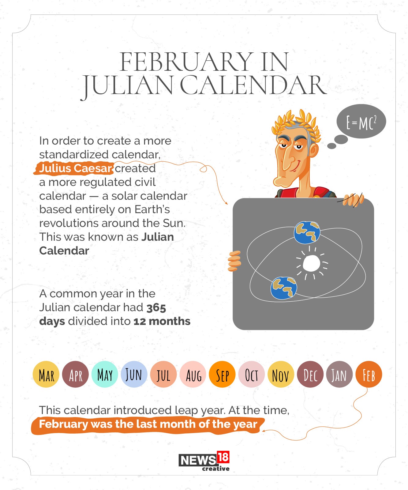 Why is the Month of February So Short? The History, Explained in GFX ...