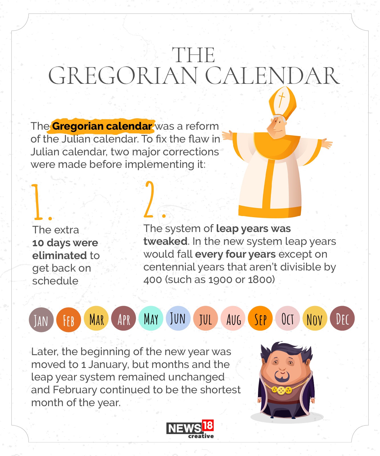 Why is the Month of February So Short? The History, Explained in GFX ...