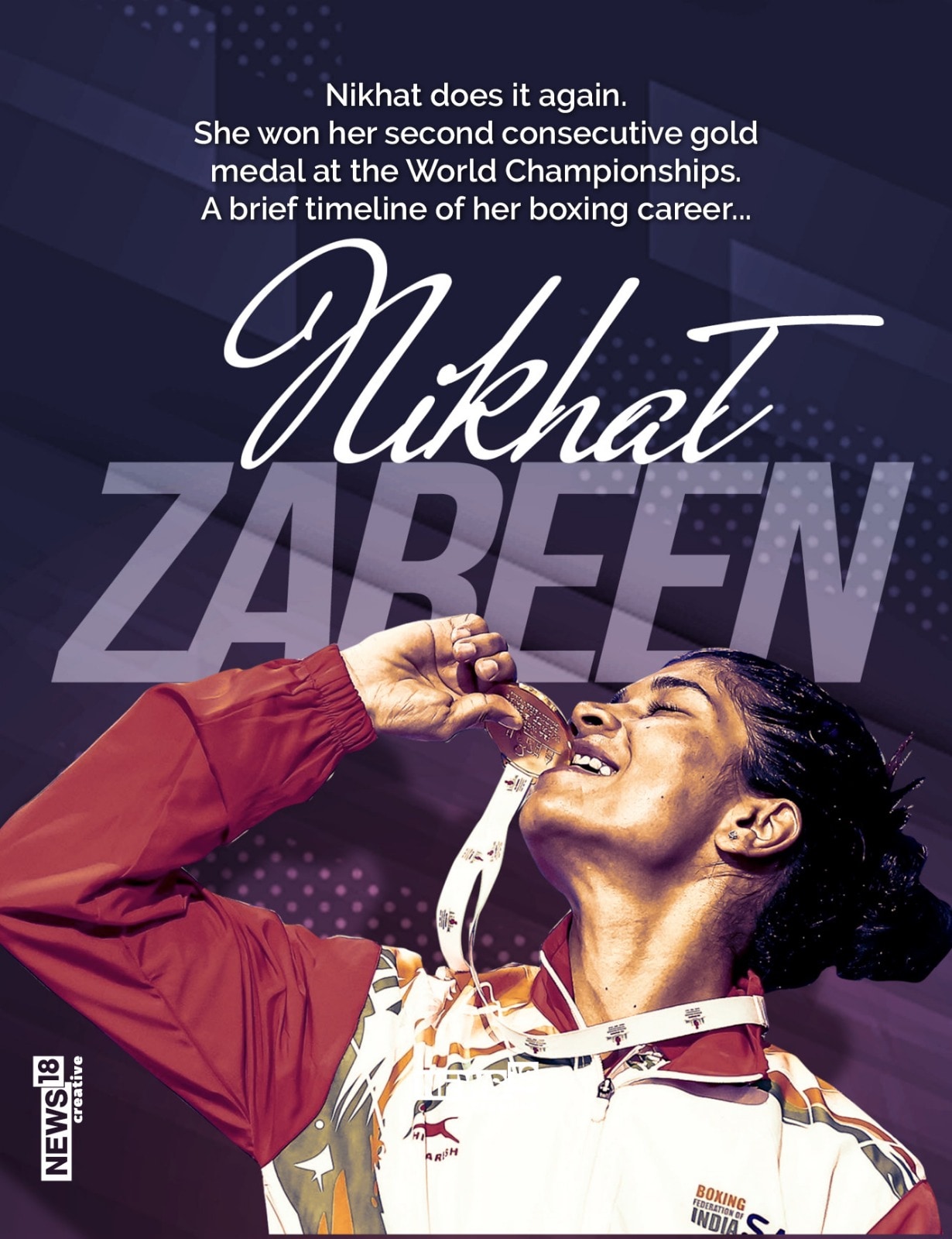 Nikhat Zareen: A Brief Timeline of the Two-Time World Champion's ...