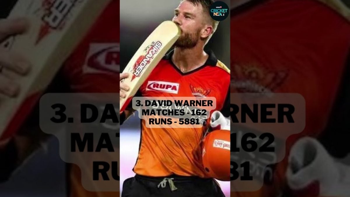 IPL: Leading Run-Scorers In Indian Premier League History Ahead of 2023 ...