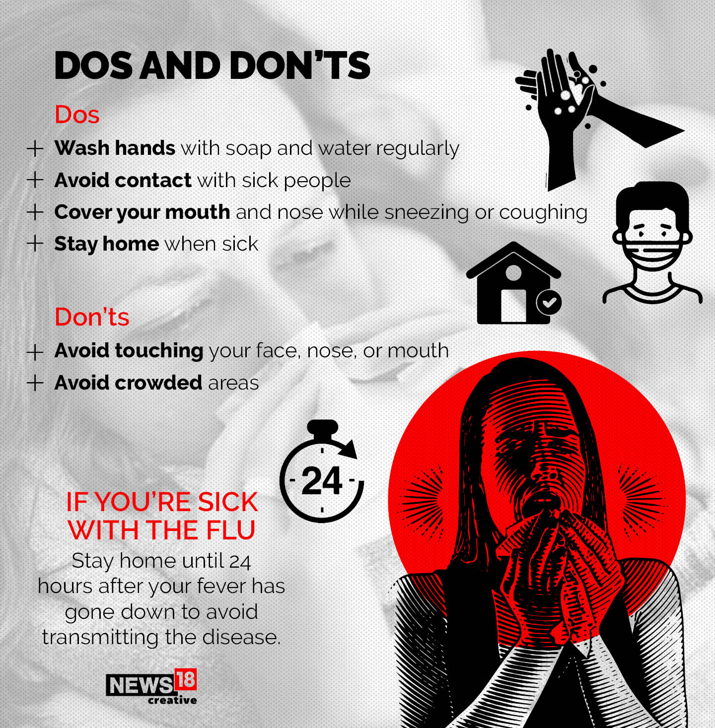 What is H3N2 Influenza? Symptoms, Treatment and How to Stay Safe While ...