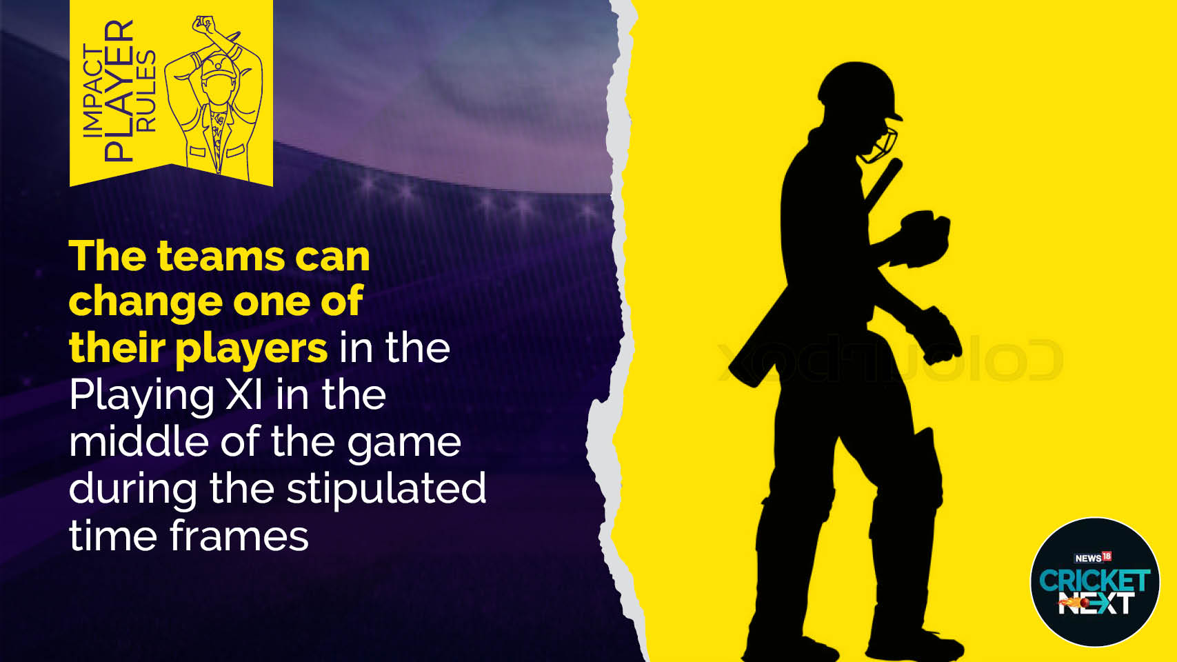 IPL 2023: The Impact Player Rules Explained - In Pictures - News18