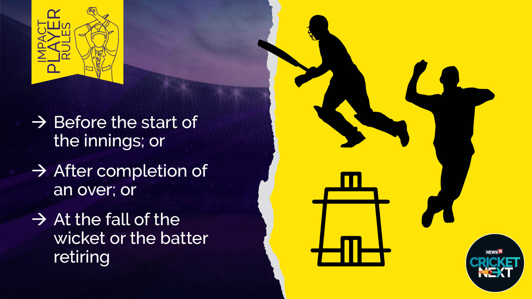 IPL 2023: The Impact Player Rules Explained - In Pictures - News18