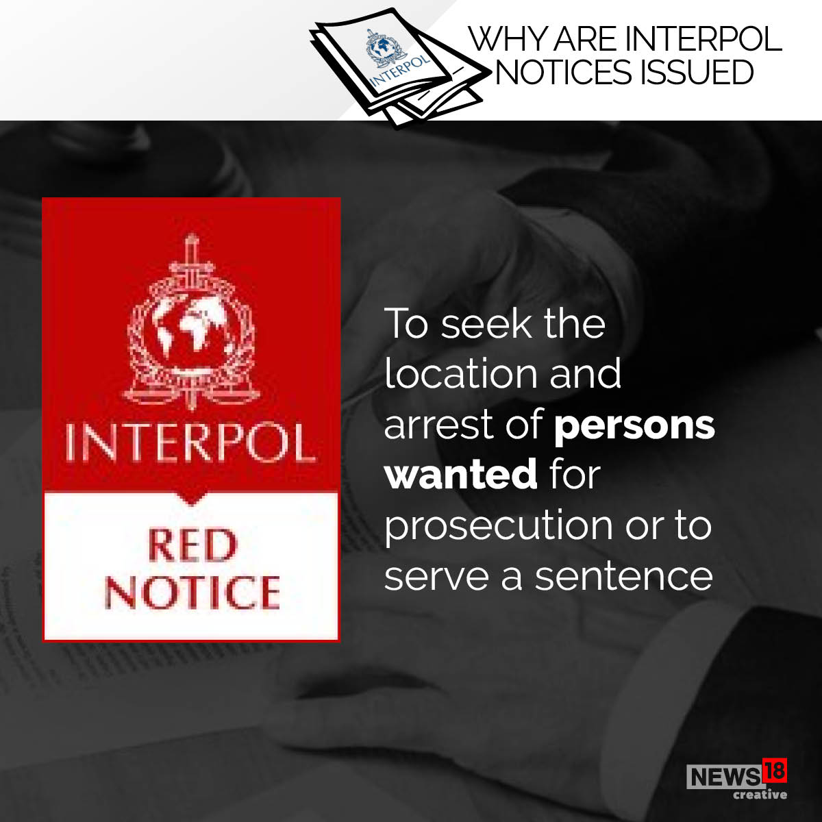 Mehul Choksi Off Interpol’s Red Notice Database; Here’s Why Notices Are ...