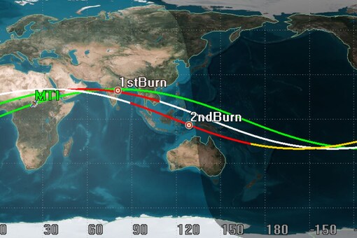 ISRO Successfully Carries Out Controlled Re-entry Experiment of Aged ...