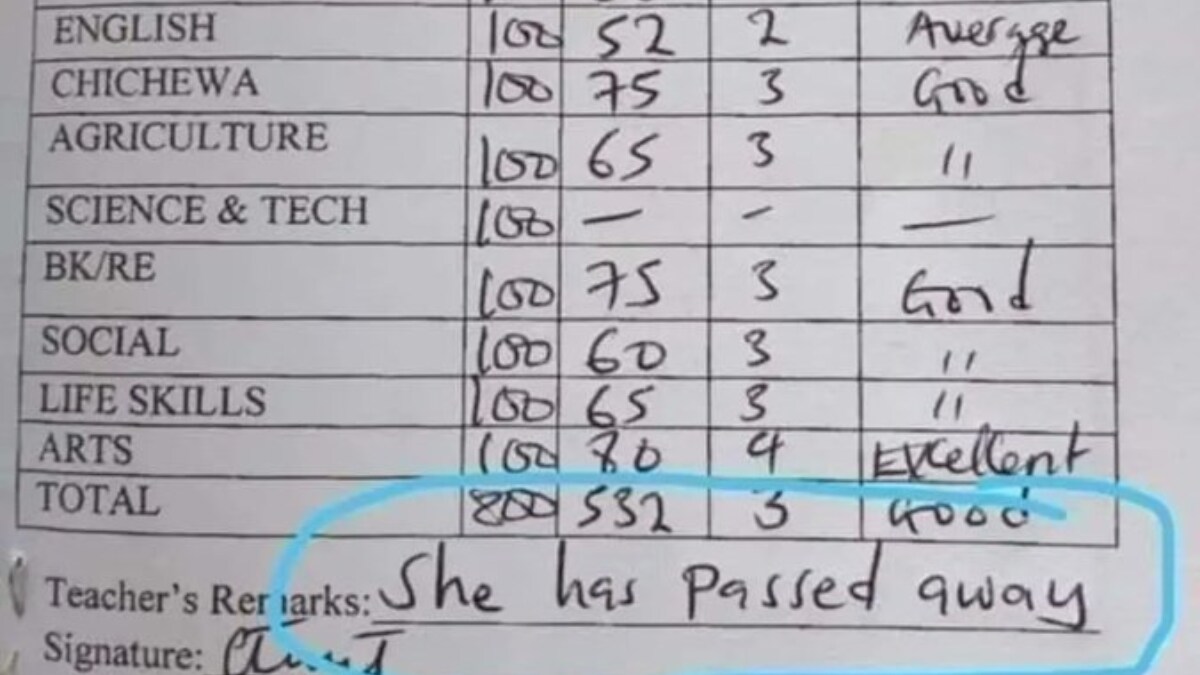 Teacher’s ‘She Has Passed Away’ Remark On Report Card Is An Epic Fail ...