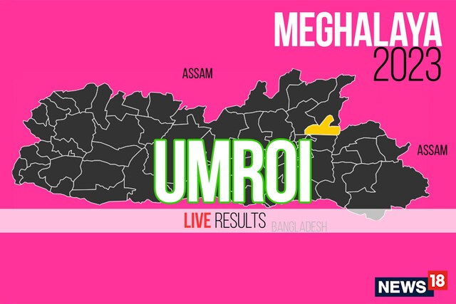 Umroi Election Result 2023 LIVE Updates and Highlights: NPP Wins - News18