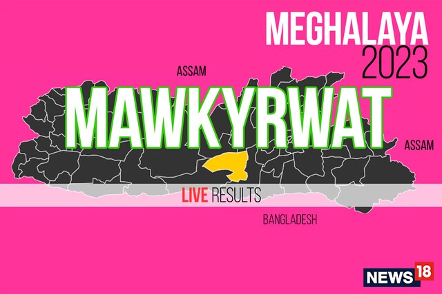 Mawkyrwat Election Result 2023 LIVE Updates and Highlights: UDP Wins ...