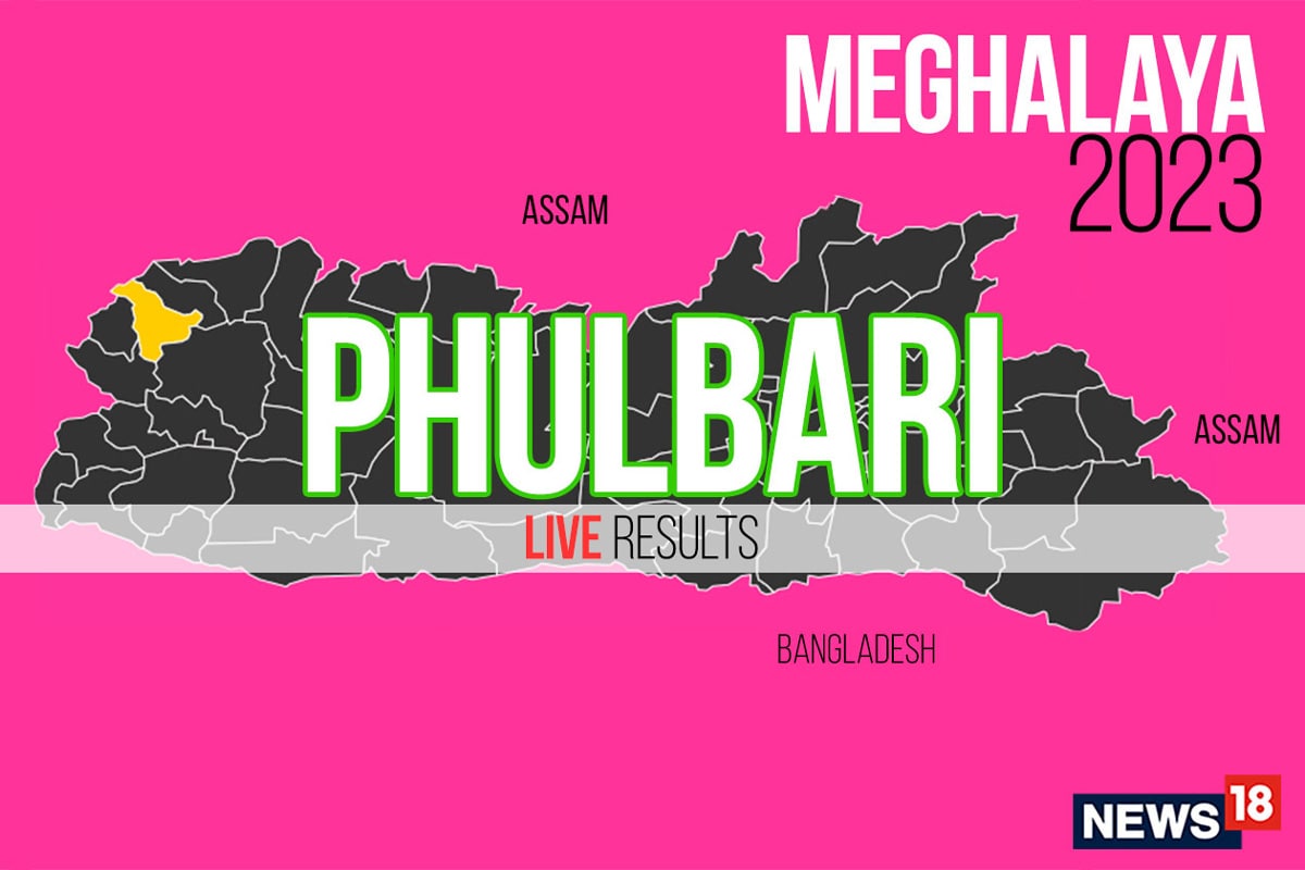 Phulbari Election Result 2023 LIVE Updates and Highlights: NPP Wins