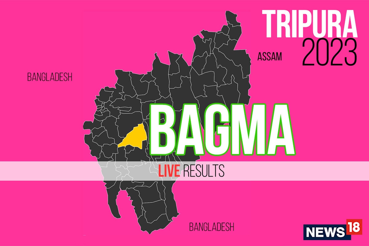 Bagma Election Result 2023 LIVE Updates and Highlights: BJP Wins