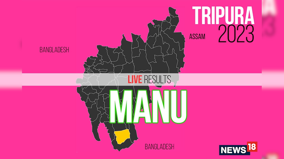 Manu Election Result 2023 LIVE Updates and Highlights: BJP Wins - News18