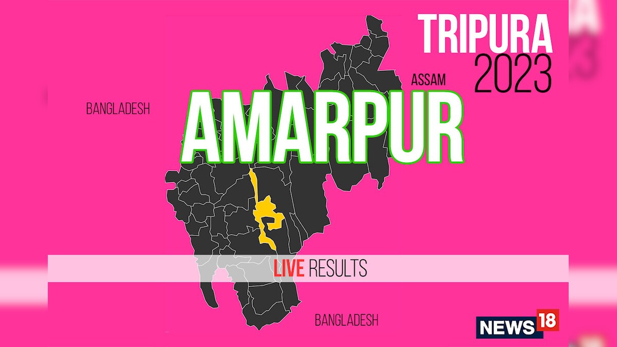 Amarpur Election Result 2023 LIVE Updates and Highlights: BJP Wins - News18