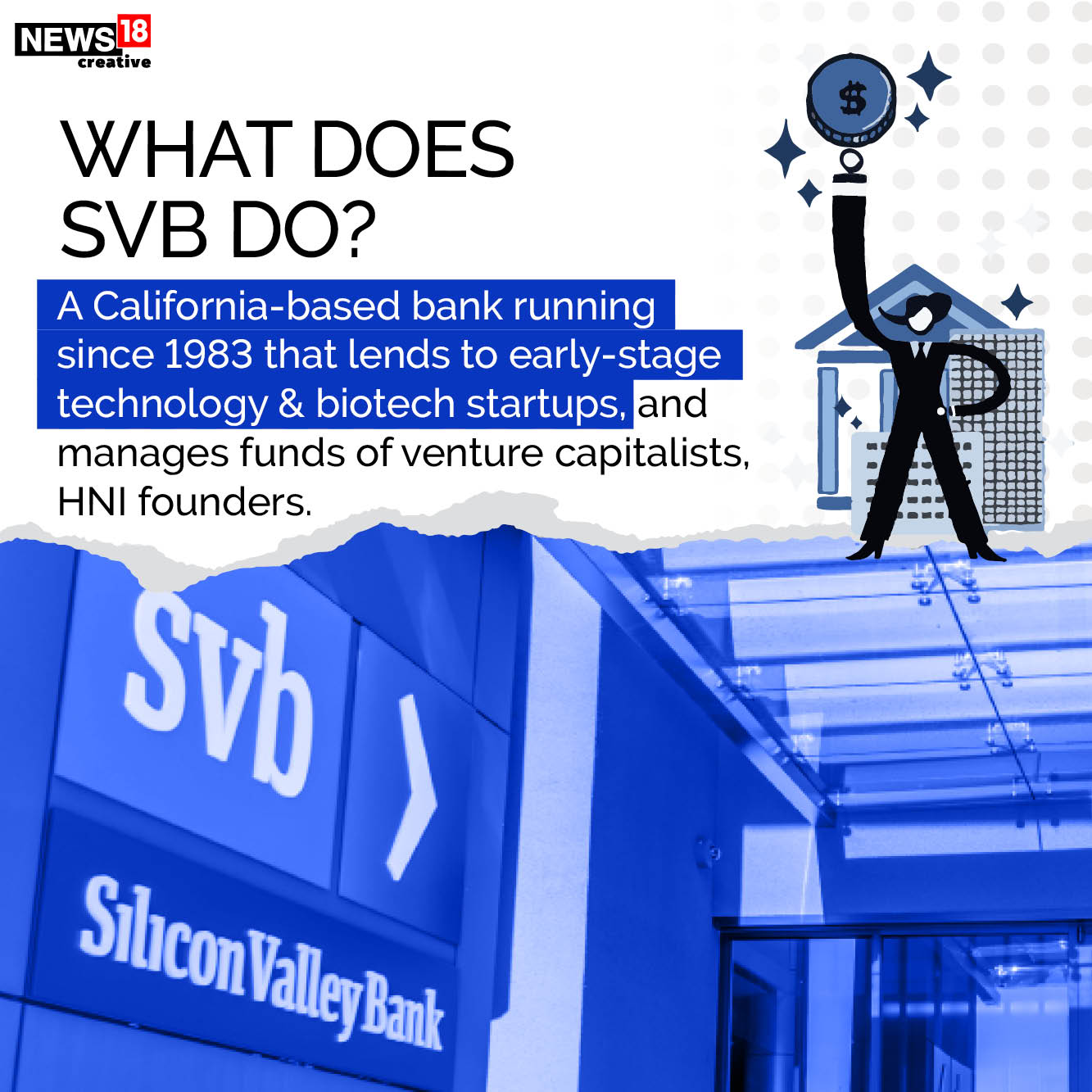Silicon Valley Bank: A Bank Goes Kaput - News18