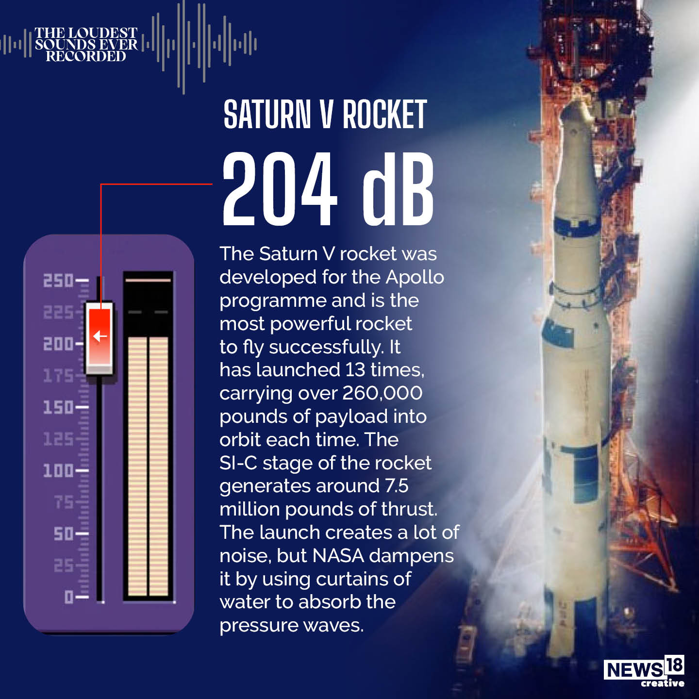 From Meteor Explosions to Rocket Launches: A Look at Loudest Sounds ...