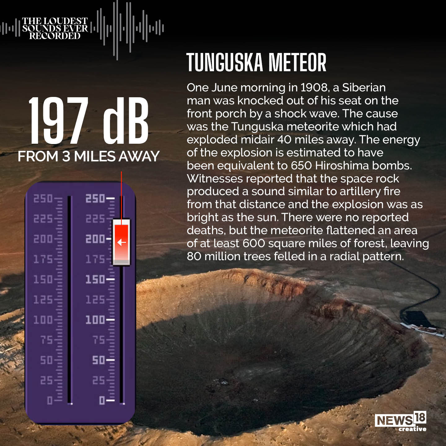 From Meteor Explosions to Rocket Launches: A Look at Loudest Sounds ...