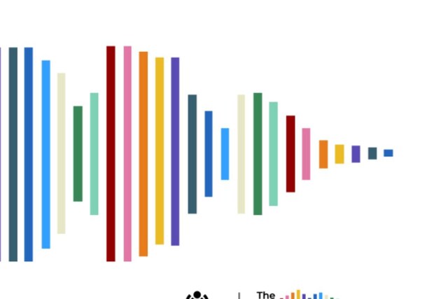 US Engineer Creates Winning Sound Logo for Wikipedia's 'Sound of All ...