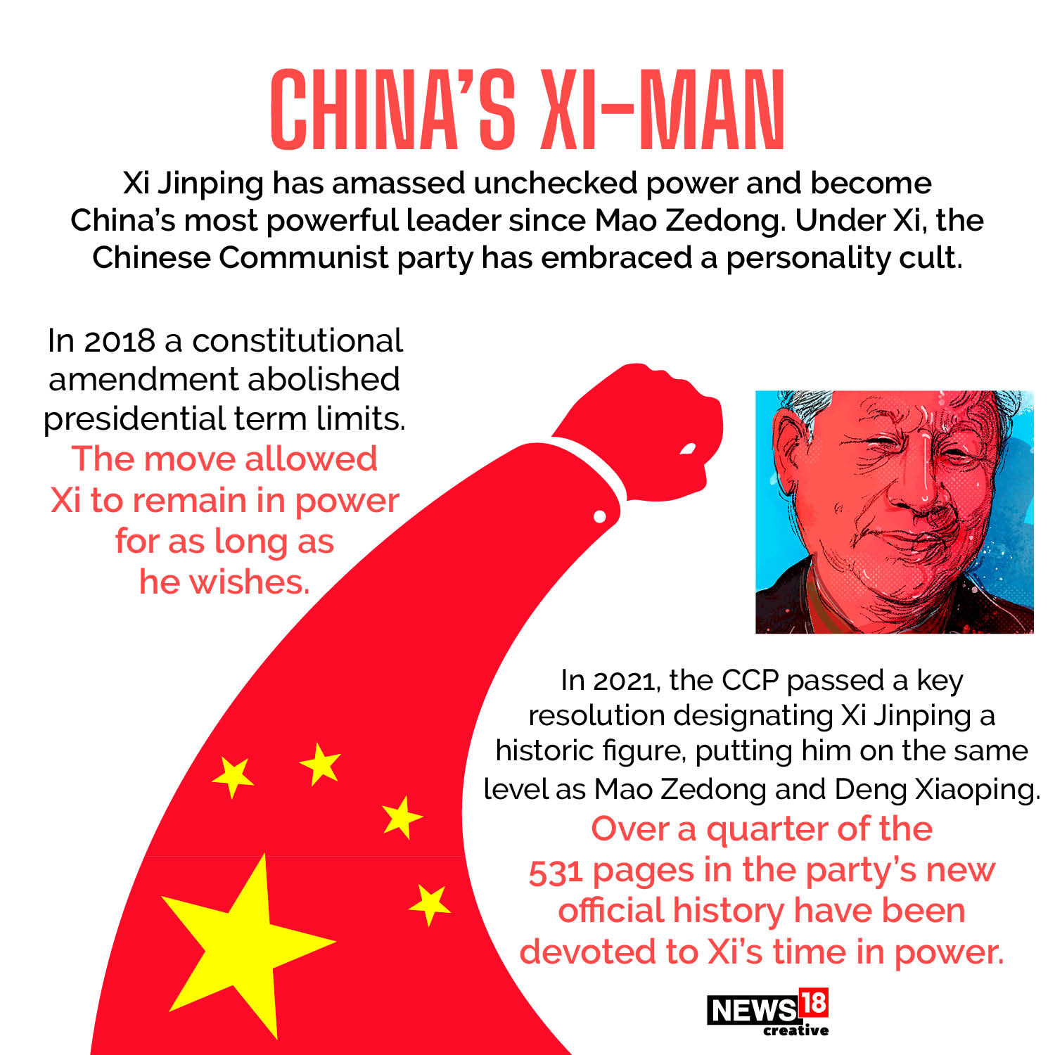 In GFX | Xi Jinping: Rise of the Red Emperor - News18