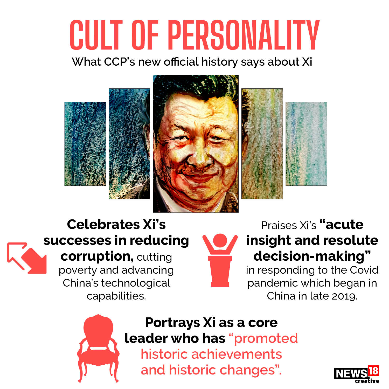 In GFX | Xi Jinping: Rise of the Red Emperor - News18