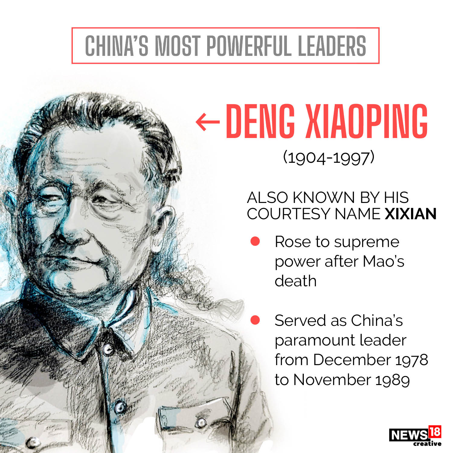 In GFX | Xi Jinping: Rise of the Red Emperor - News18