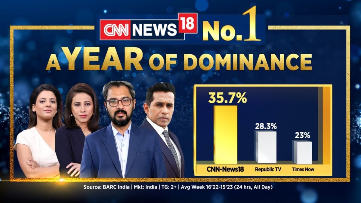CNN-News18 Remains On The Top Of Viewership As English News Channel For ...