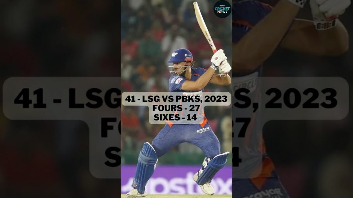Highest boundary Count in an IPL Innings (4s, 6s) | IPL 2023 | Cricket News - News18
