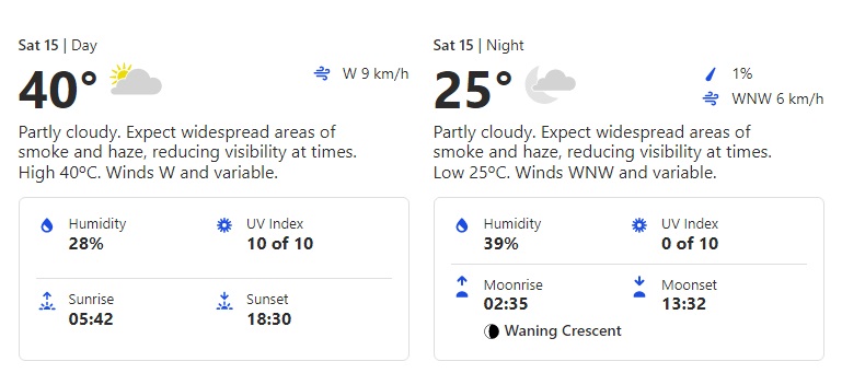 Lucknow Weather Forecast, IPL 2023: Ekana Cricket Stadium Pitch Report ...