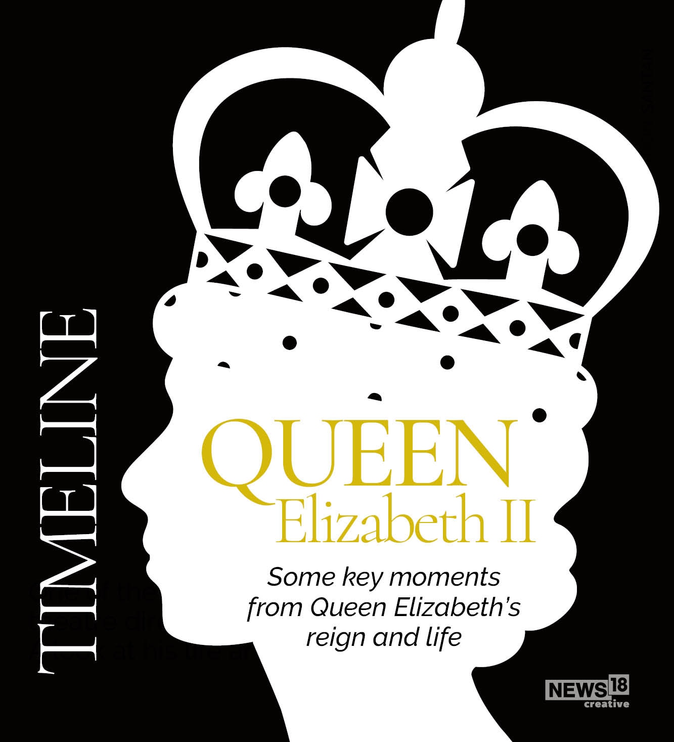 Queen Elizabeth II: Key Moments from British Monarch's Life and Reign ...