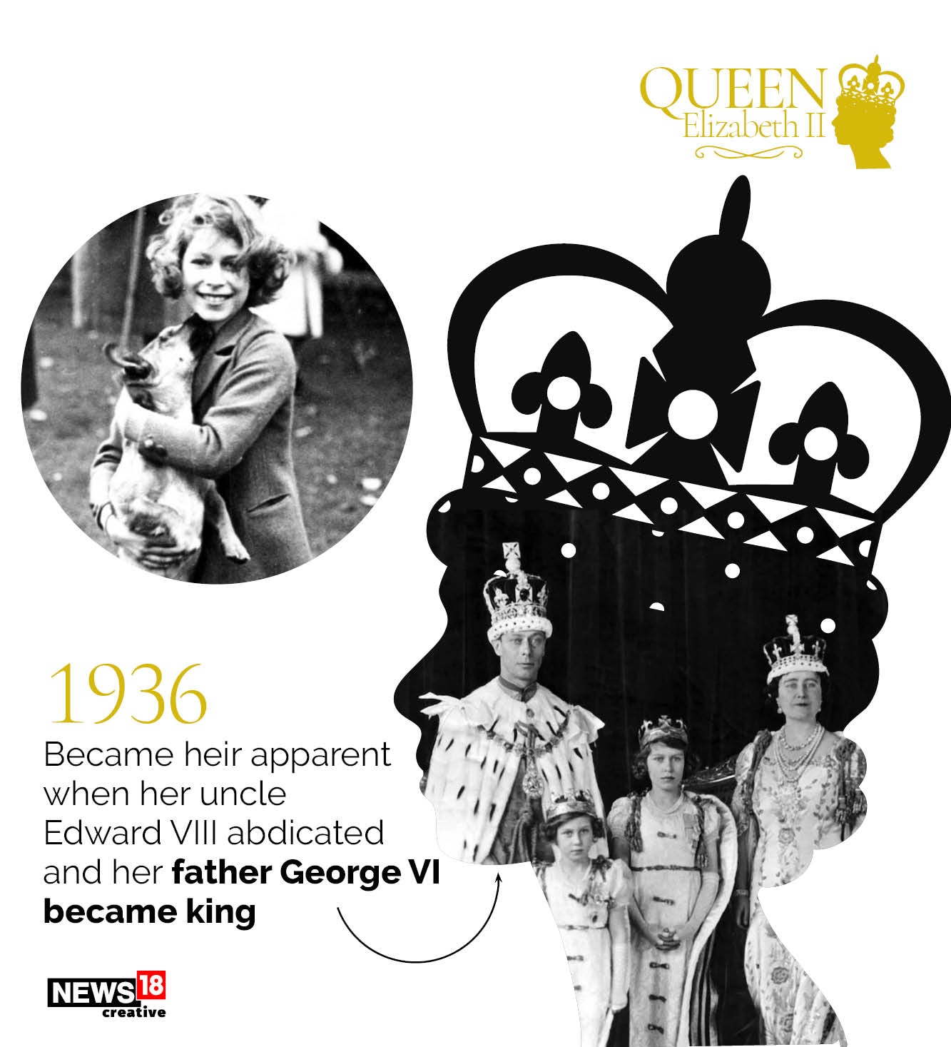 Queen Elizabeth II: Key Moments from British Monarch's Life and Reign ...