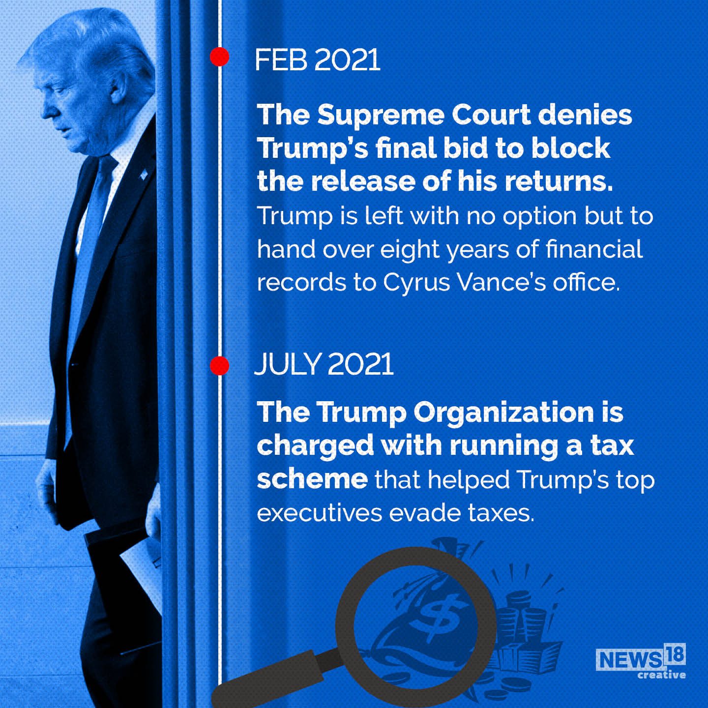 Why Was Donald Trump Arrested and What Charges Does He Face | In GFX ...