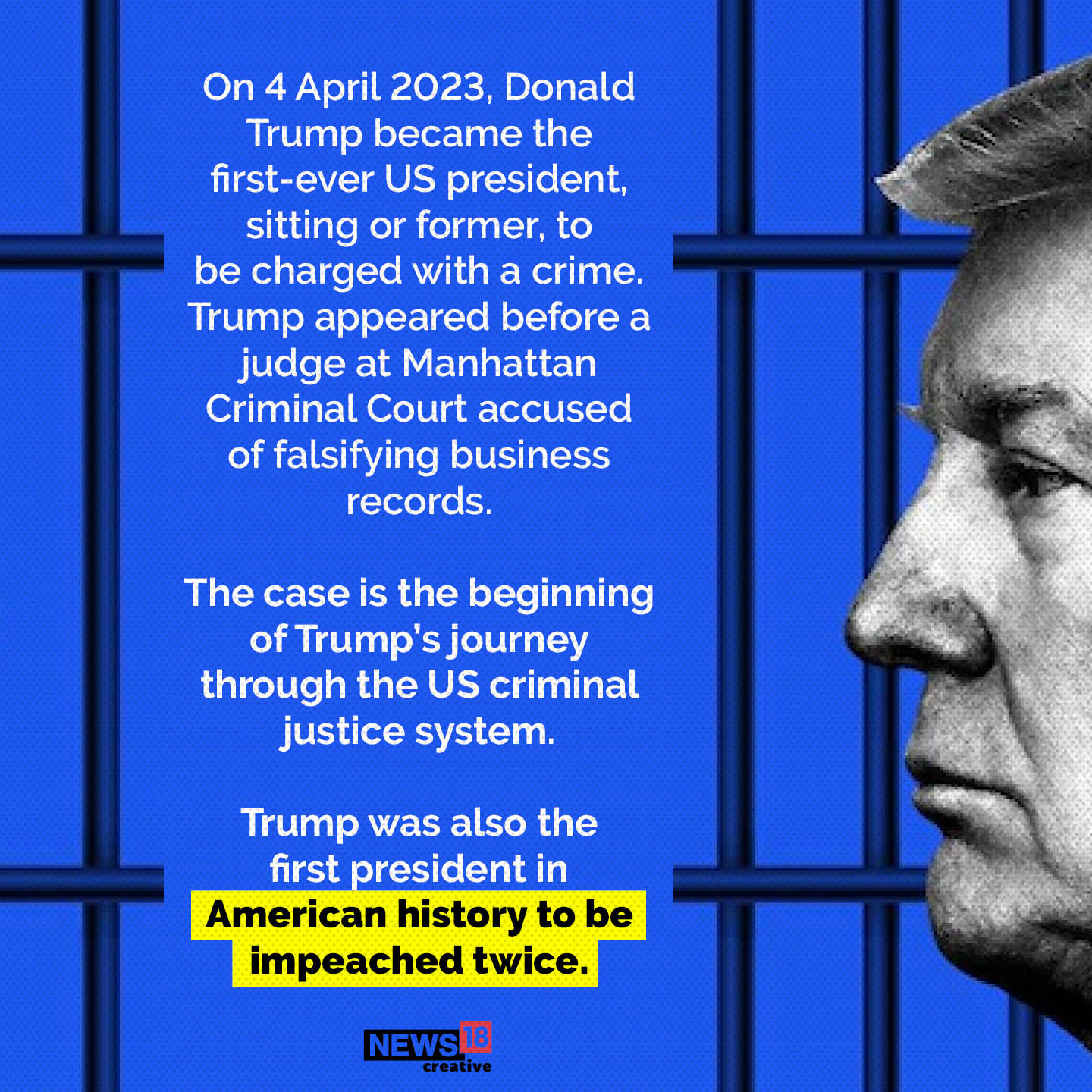 Why Was Donald Trump Arrested and What Charges Does He Face | In GFX ...