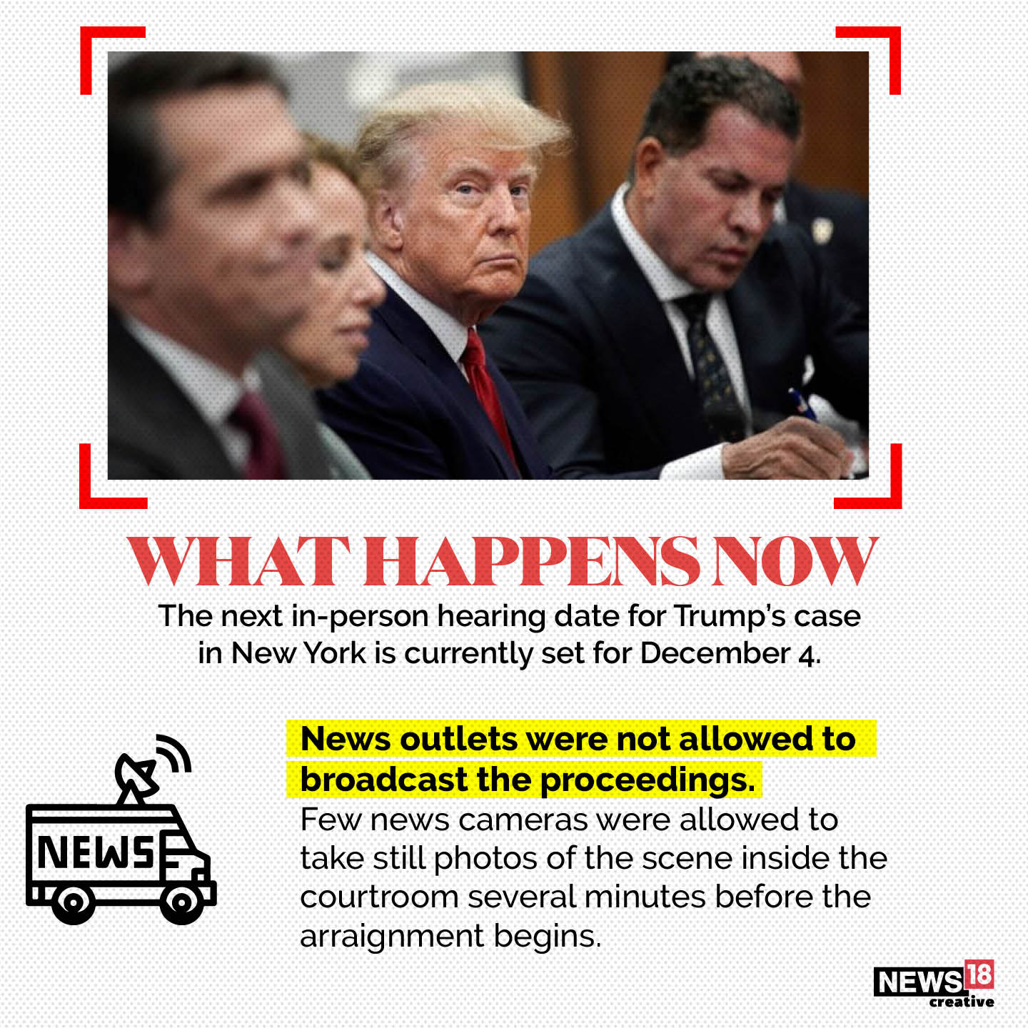Why Was Donald Trump Arrested and What Charges Does He Face | In GFX ...
