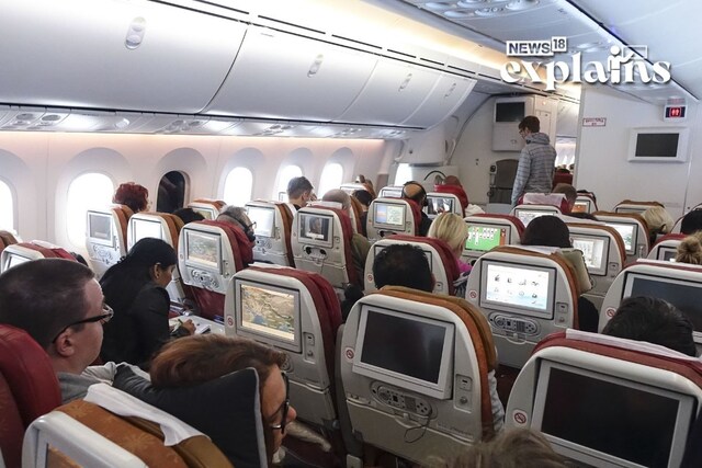 What are 3 Levels of Unruly Behavior on Flights Which Can Get You ...