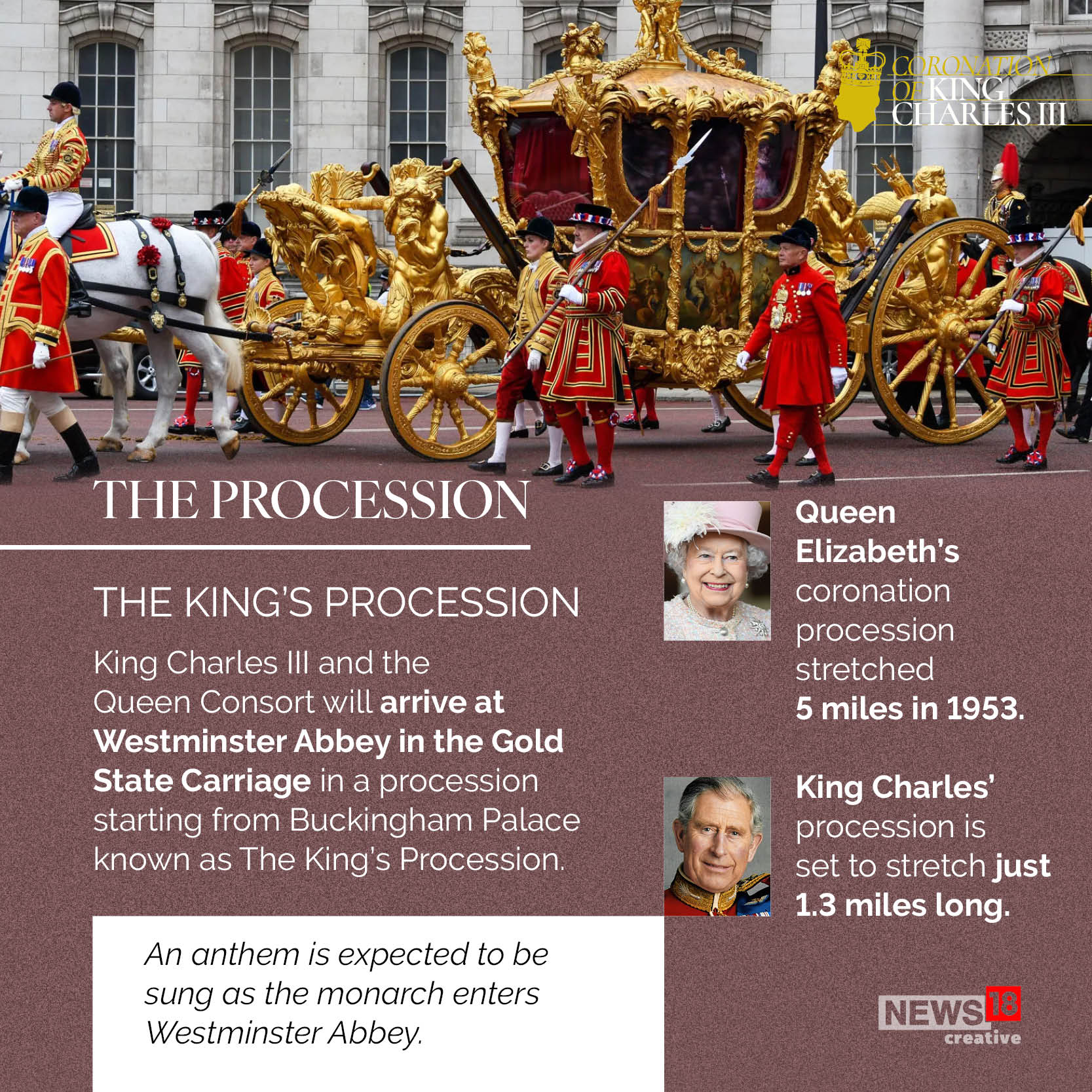 In GFX | A Guide to King Charles III's Coronation Ceremony - News18