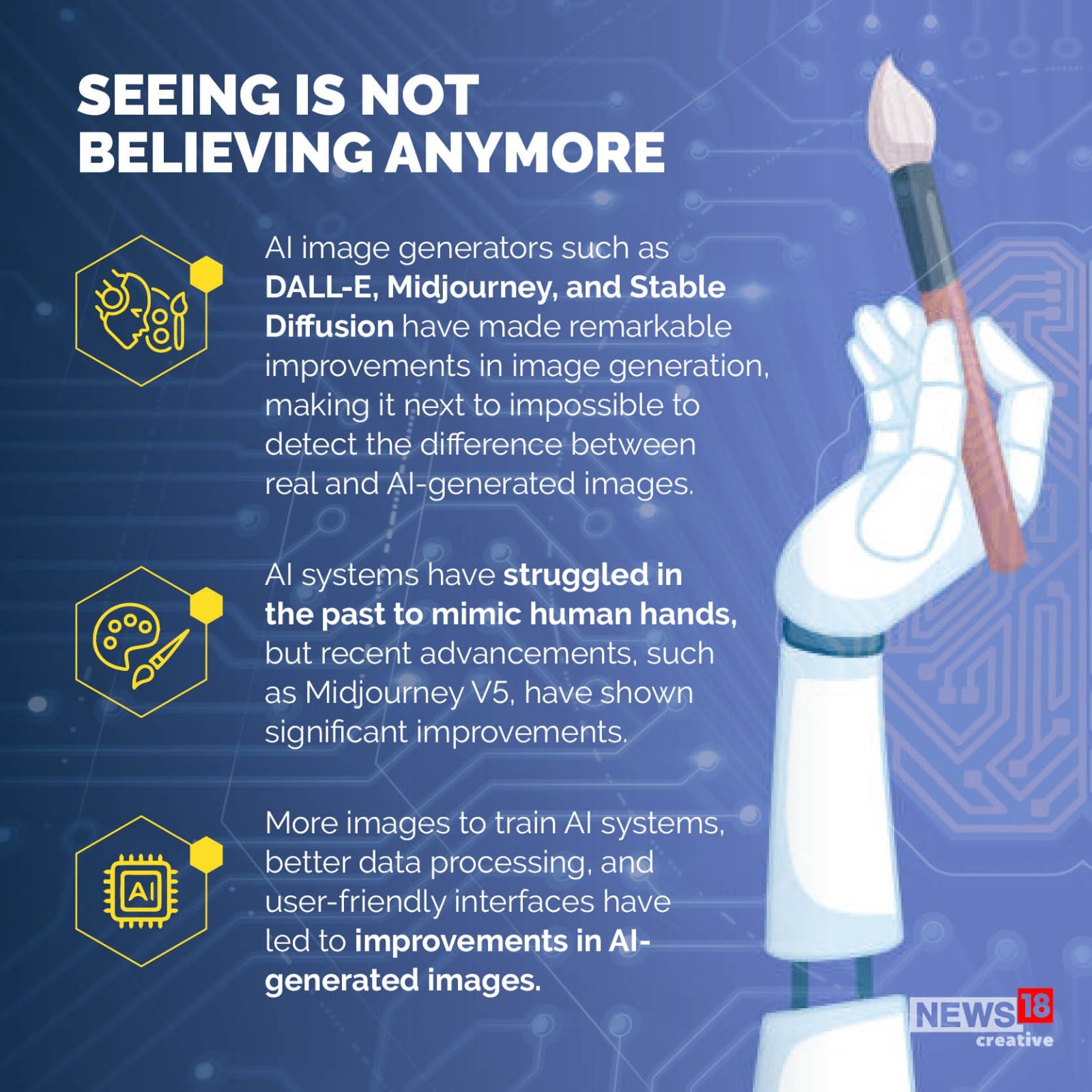 Blurry Line Between Real And AI-Generated Art: Why It's Getting Harder ...