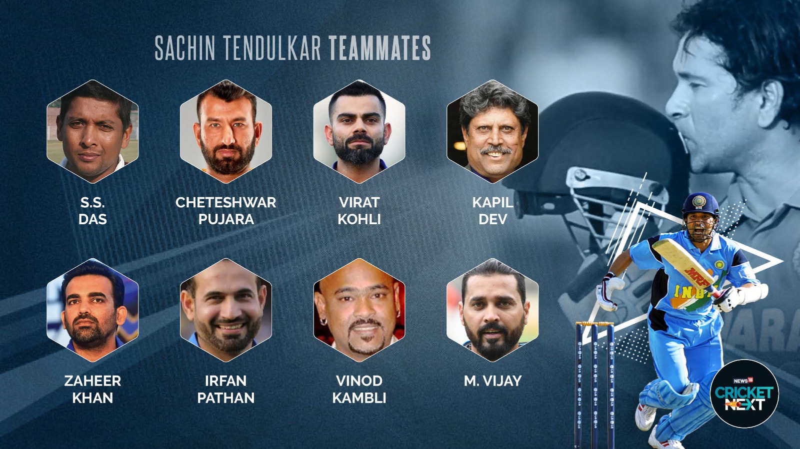 Happy Birthday Sachin Tendulkar: A Look at 110 Players who Shared ...