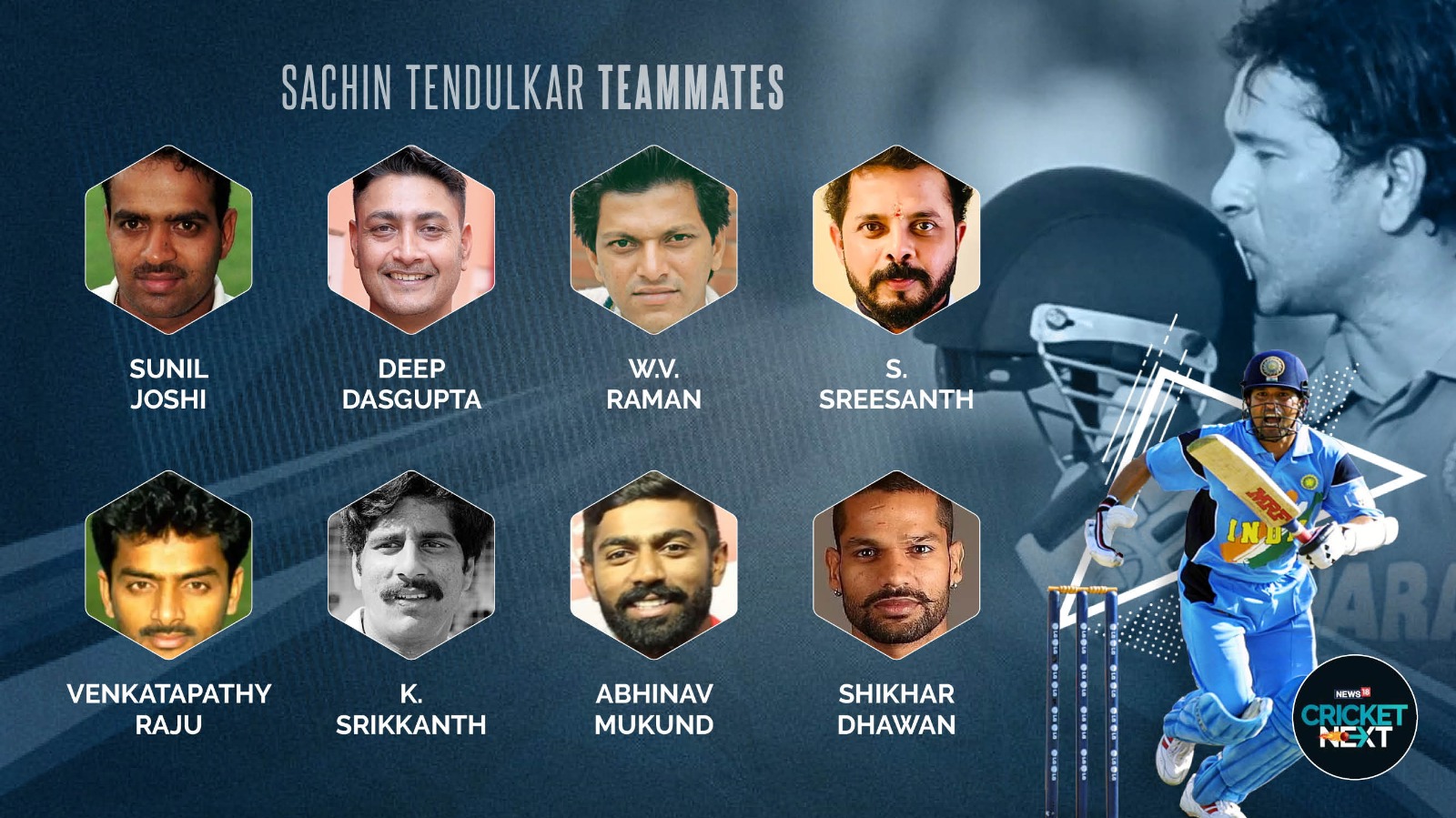 Happy Birthday Sachin Tendulkar: A Look at 110 Players who Shared ...