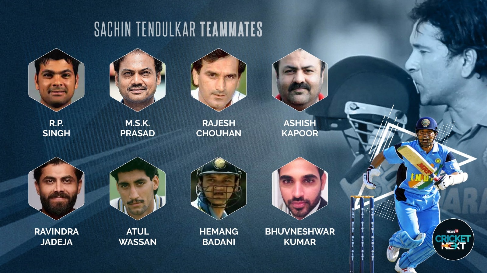 Happy Birthday Sachin Tendulkar: A Look at 110 Players who Shared ...