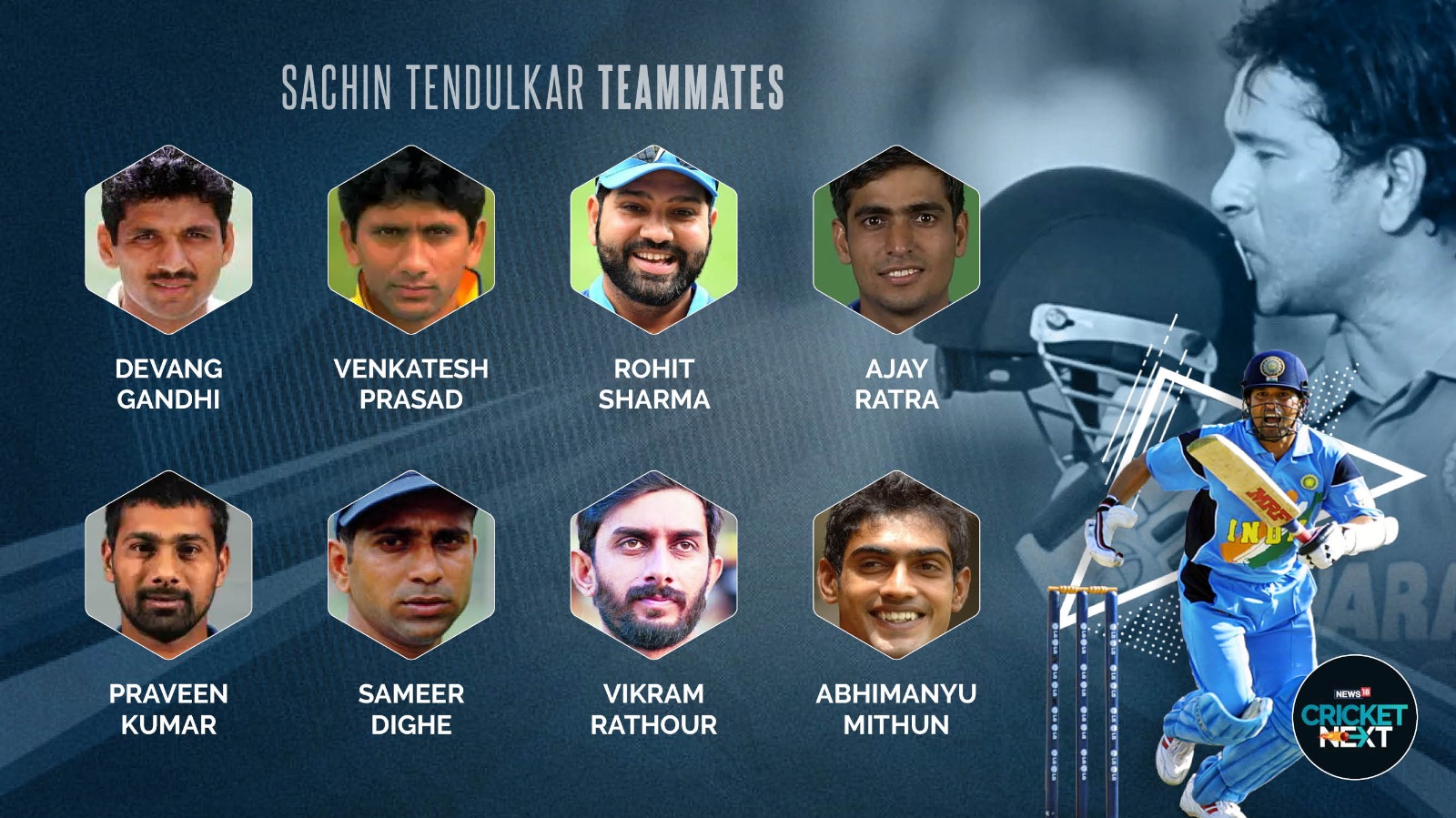 Happy Birthday Sachin Tendulkar: A Look at 110 Players who Shared ...