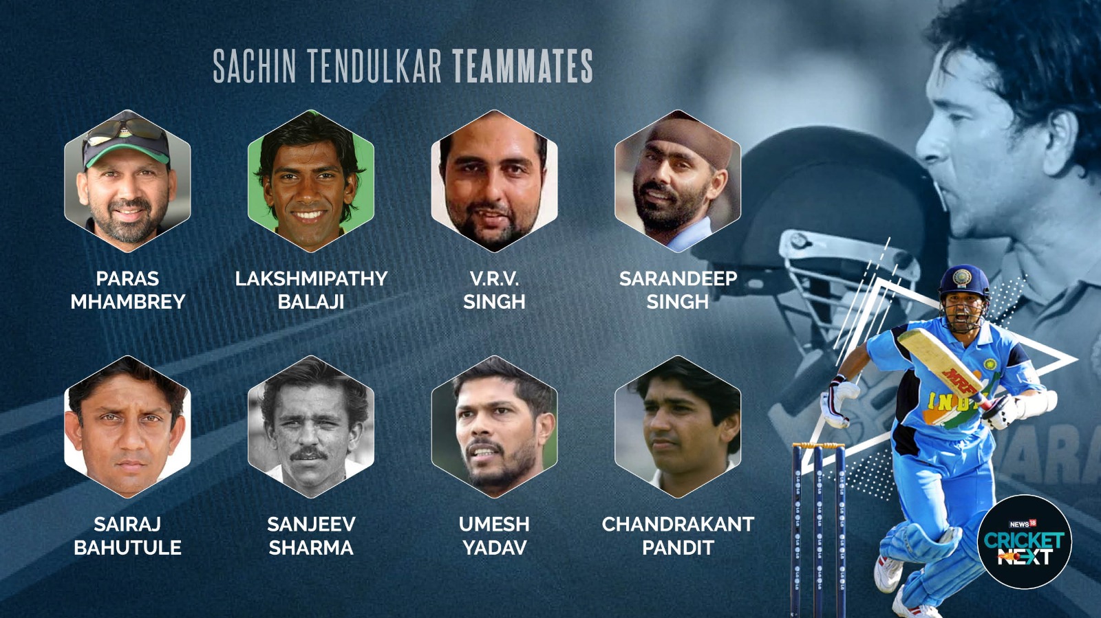 Happy Birthday Sachin Tendulkar: A Look at 110 Players who Shared ...