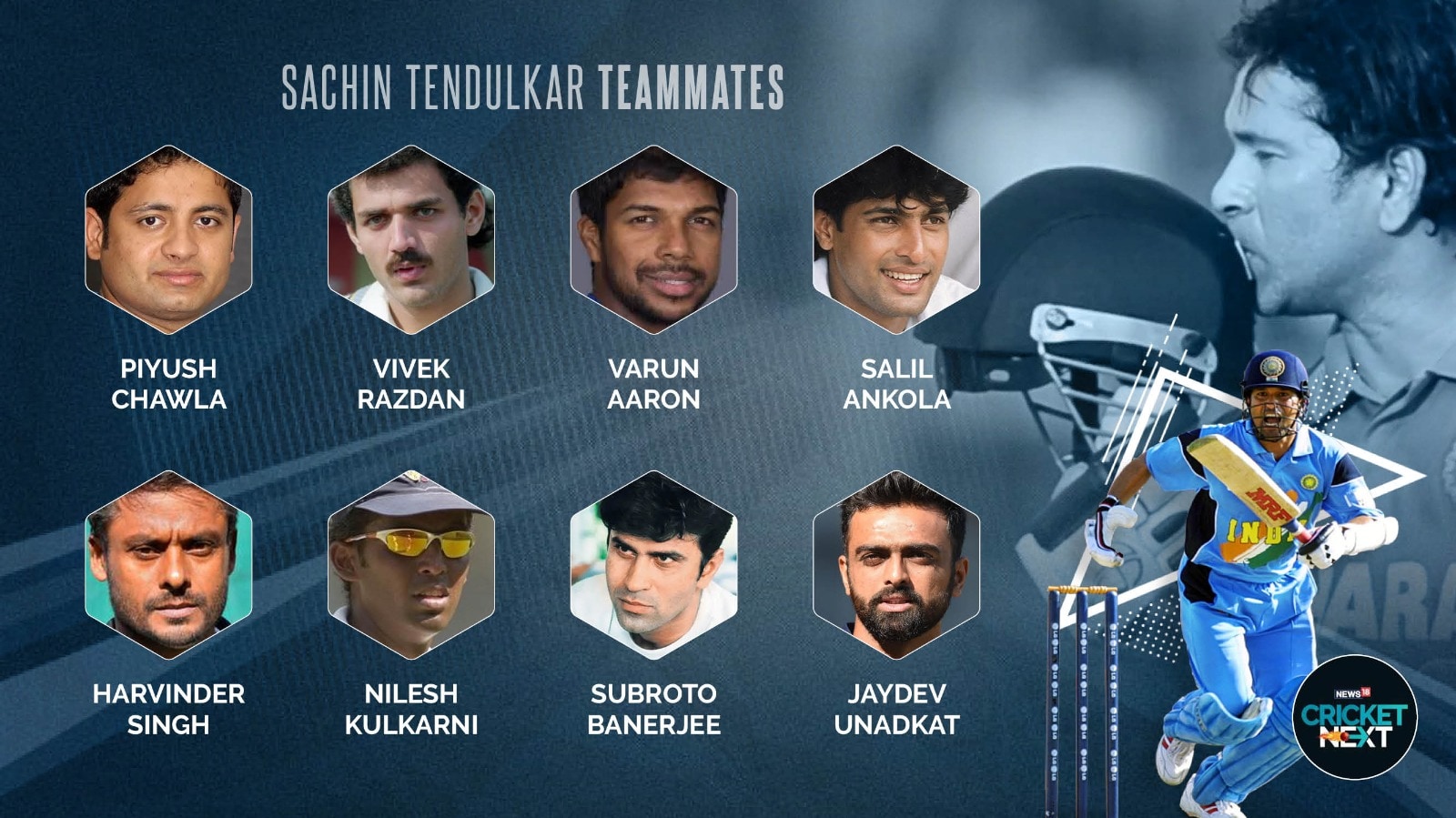 Happy Birthday Sachin Tendulkar: A Look at 110 Players who Shared ...