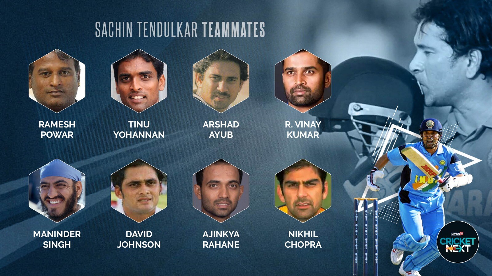 Happy Birthday Sachin Tendulkar: A Look at 110 Players who Shared ...