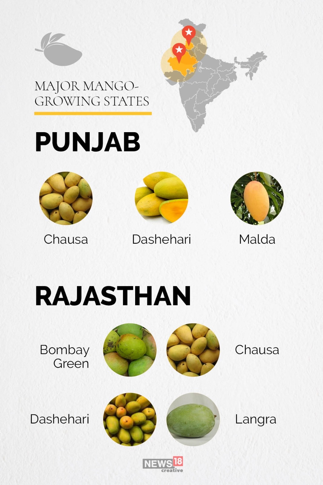 In Pictures: 12 States Which Produce The Best Variety Of Mangoes - News18