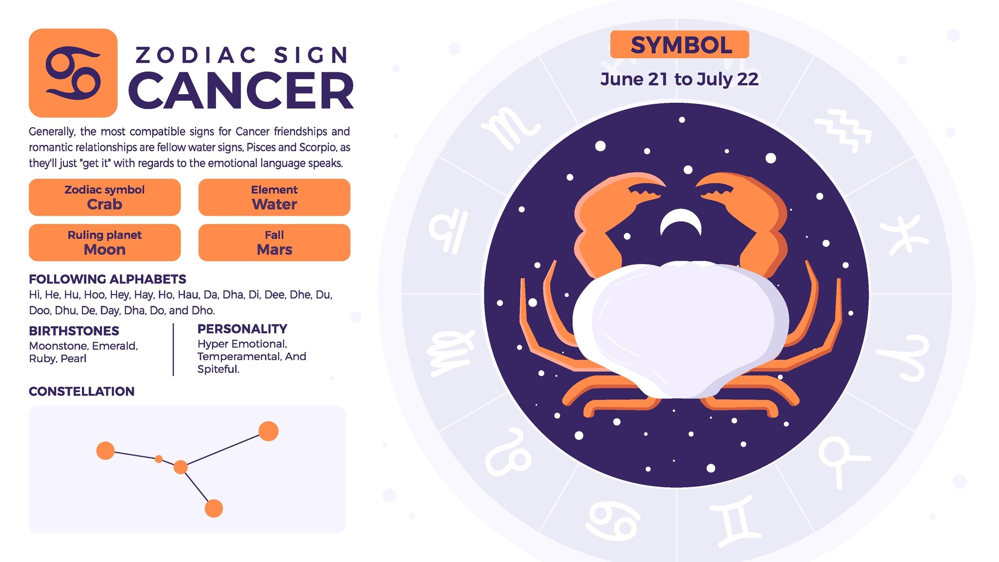 Today Horoscope, 19 May: Don't Miss Out on What Can be Critical or ...