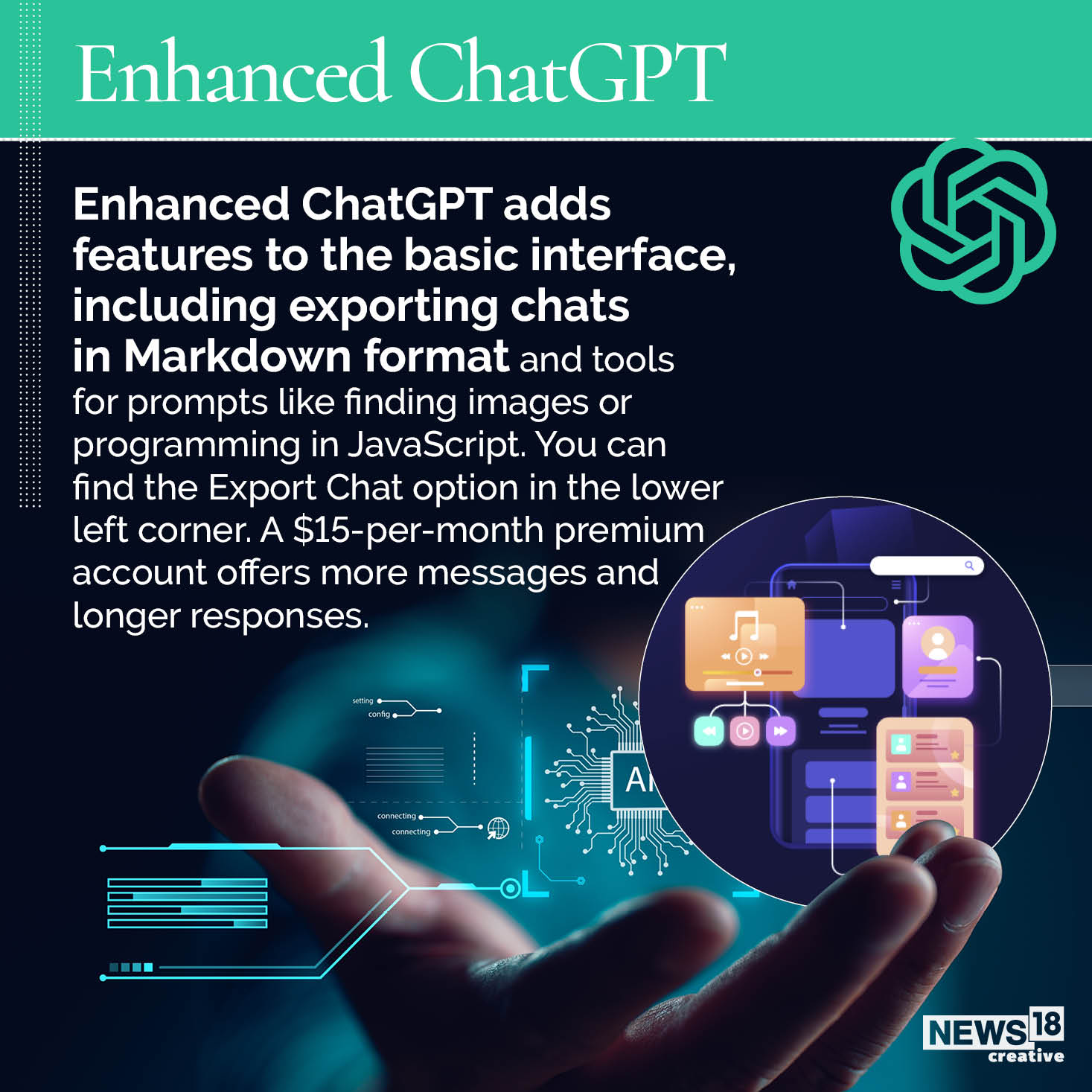 Here Are 7 Must-Have Browser Extensions To Enhance Your ChatGPT Experience - News18