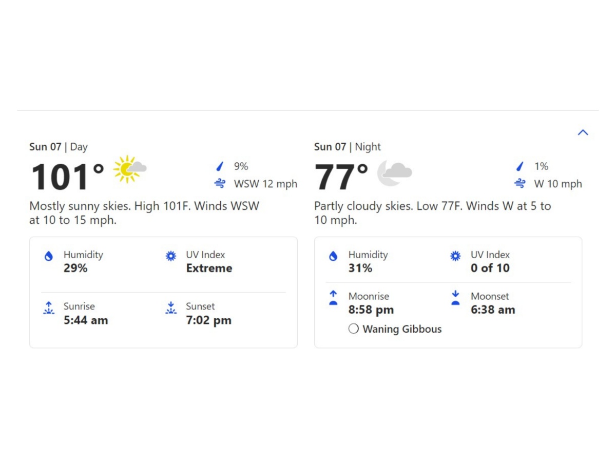 RR vs SRH, IPL 2023: Head-to-head, Jaipur Weather Forecast And Sawai ...
