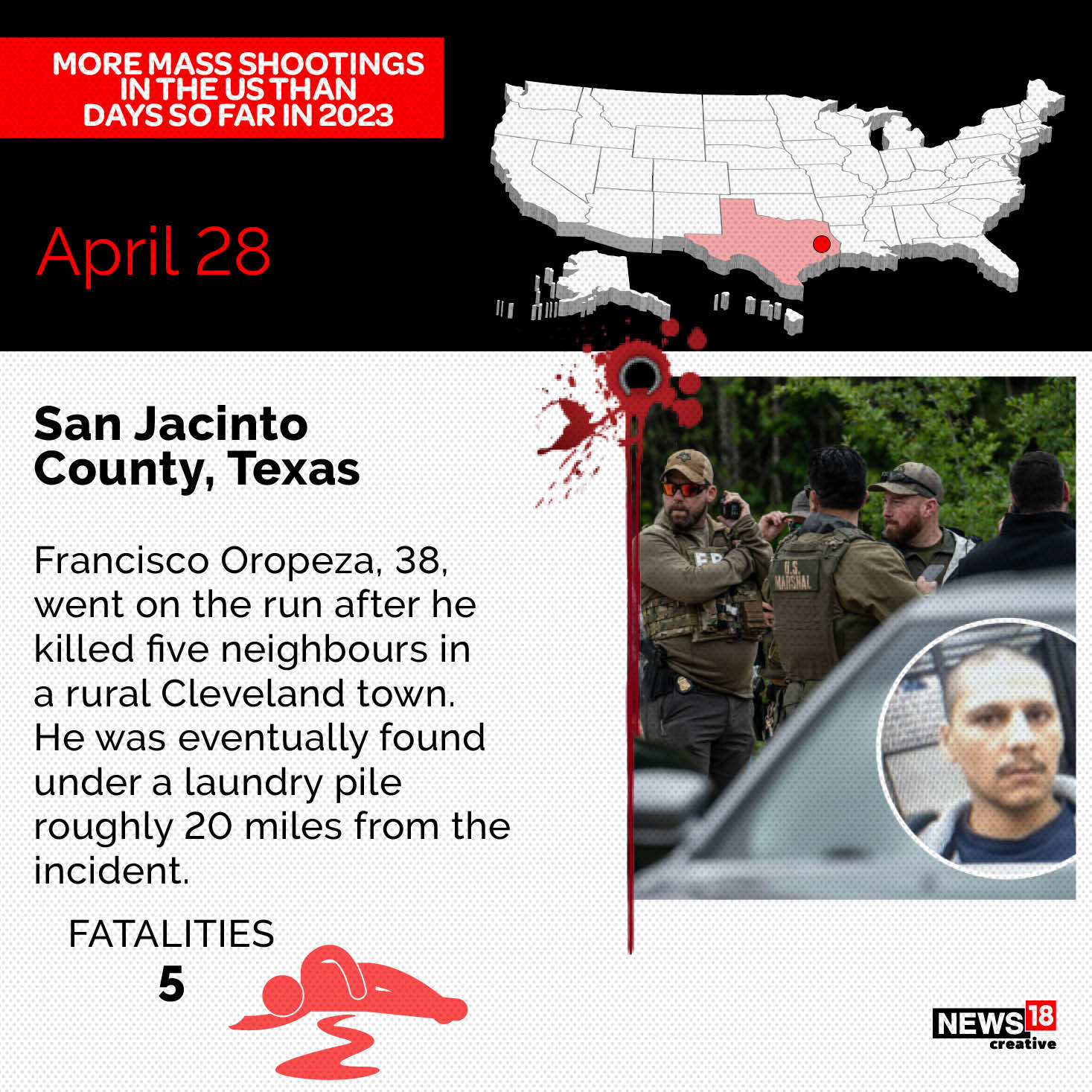 Epidemic of Gun Violence: US Sees More Mass Shootings Than Days in 2023 ...