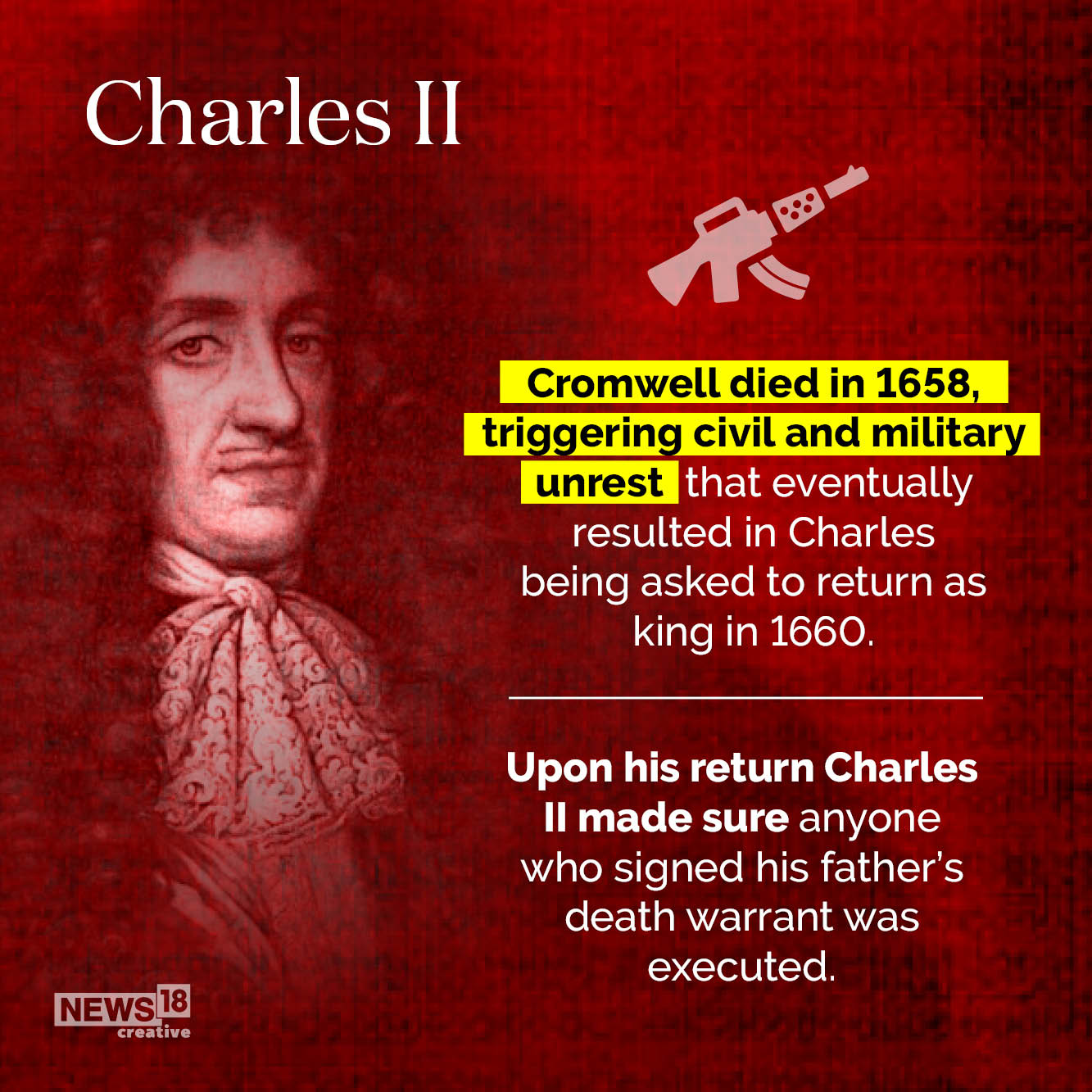 UK Coronation Ceremony: As King Charles III Takes the Throne, a Look at ...