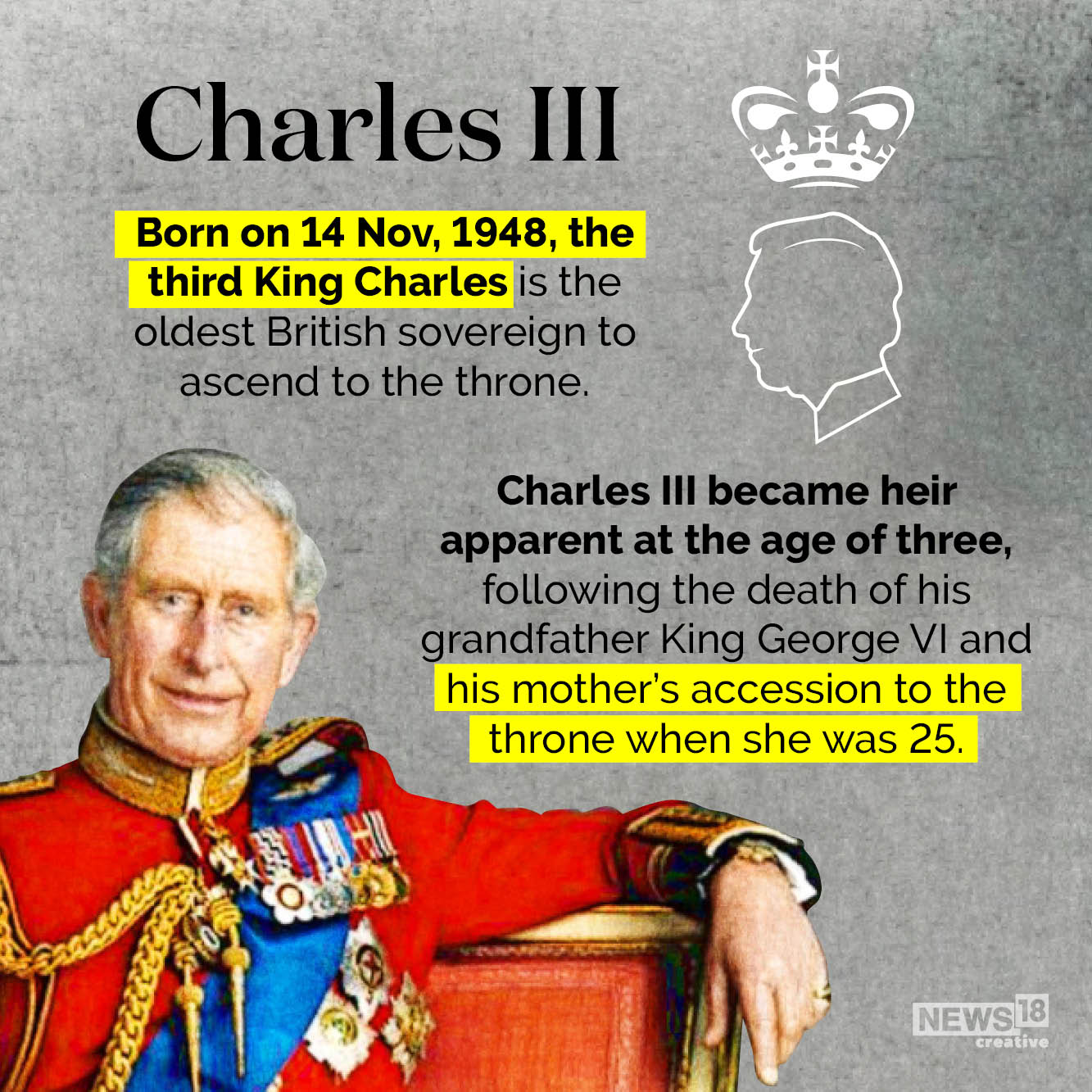 UK Coronation Ceremony: As King Charles III Takes the Throne, a Look at ...